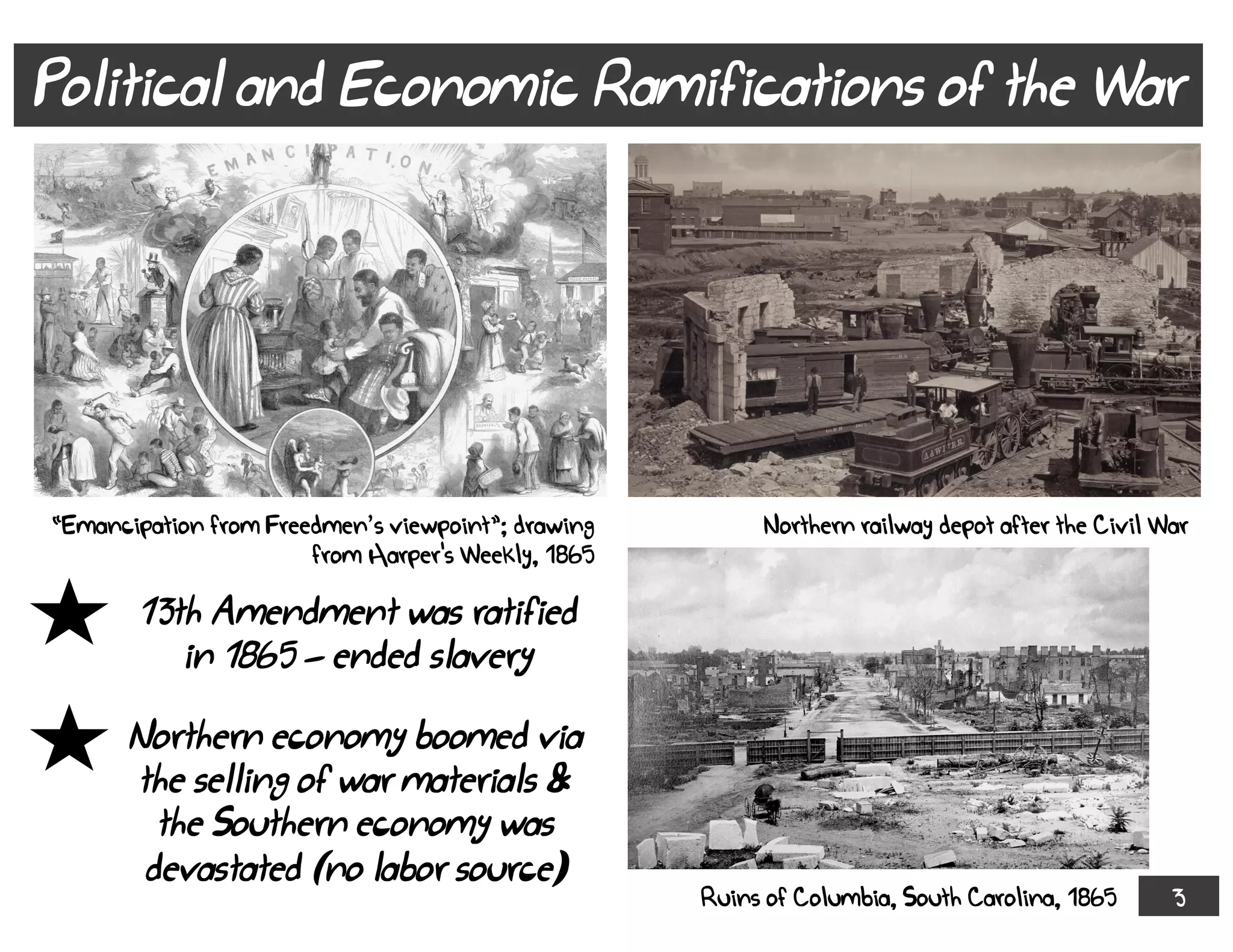 Consequences and Memory of the Civil War | PPT