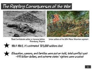 Consequences and Memory of the Civil War | PPT