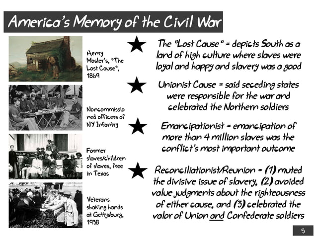 Consequences and Memory of the Civil War | PPT