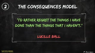 Embrace Decisions: The Path Forward for us | PDF