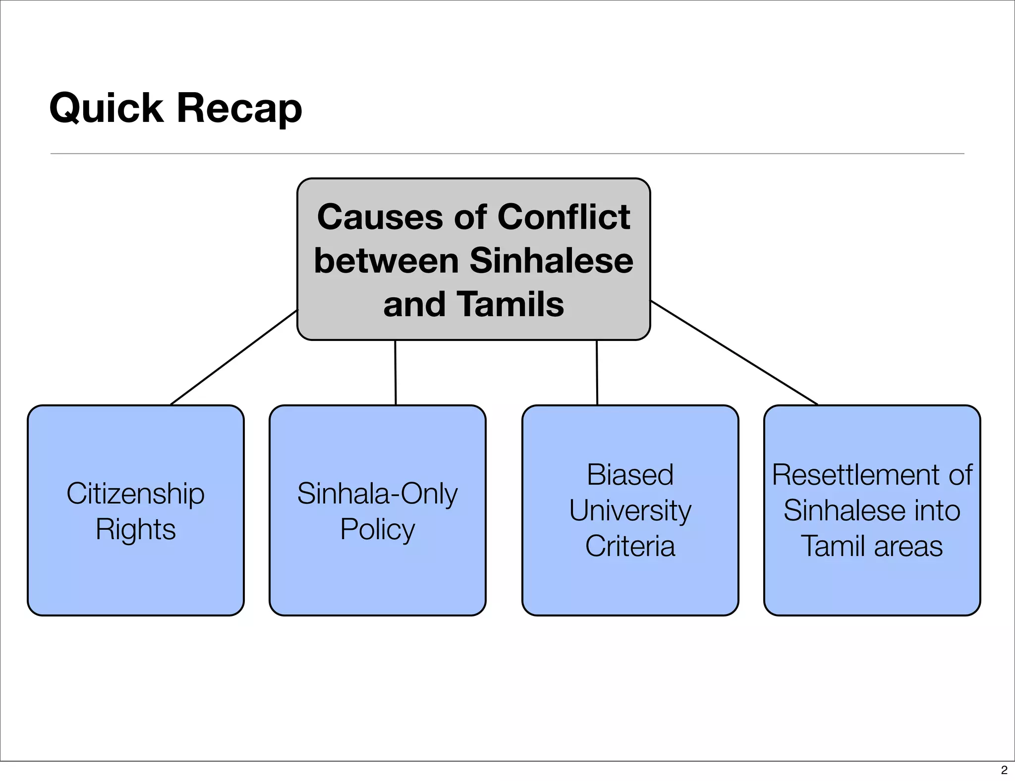 Consequences of conflict pdf | PDF