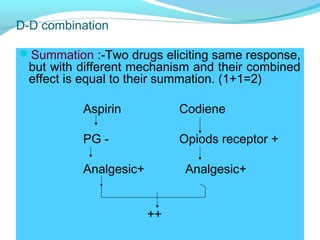 Consequences of drug receptor interactions | PPT