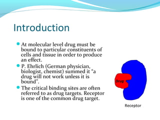 Consequences of drug receptor interactions | PPT