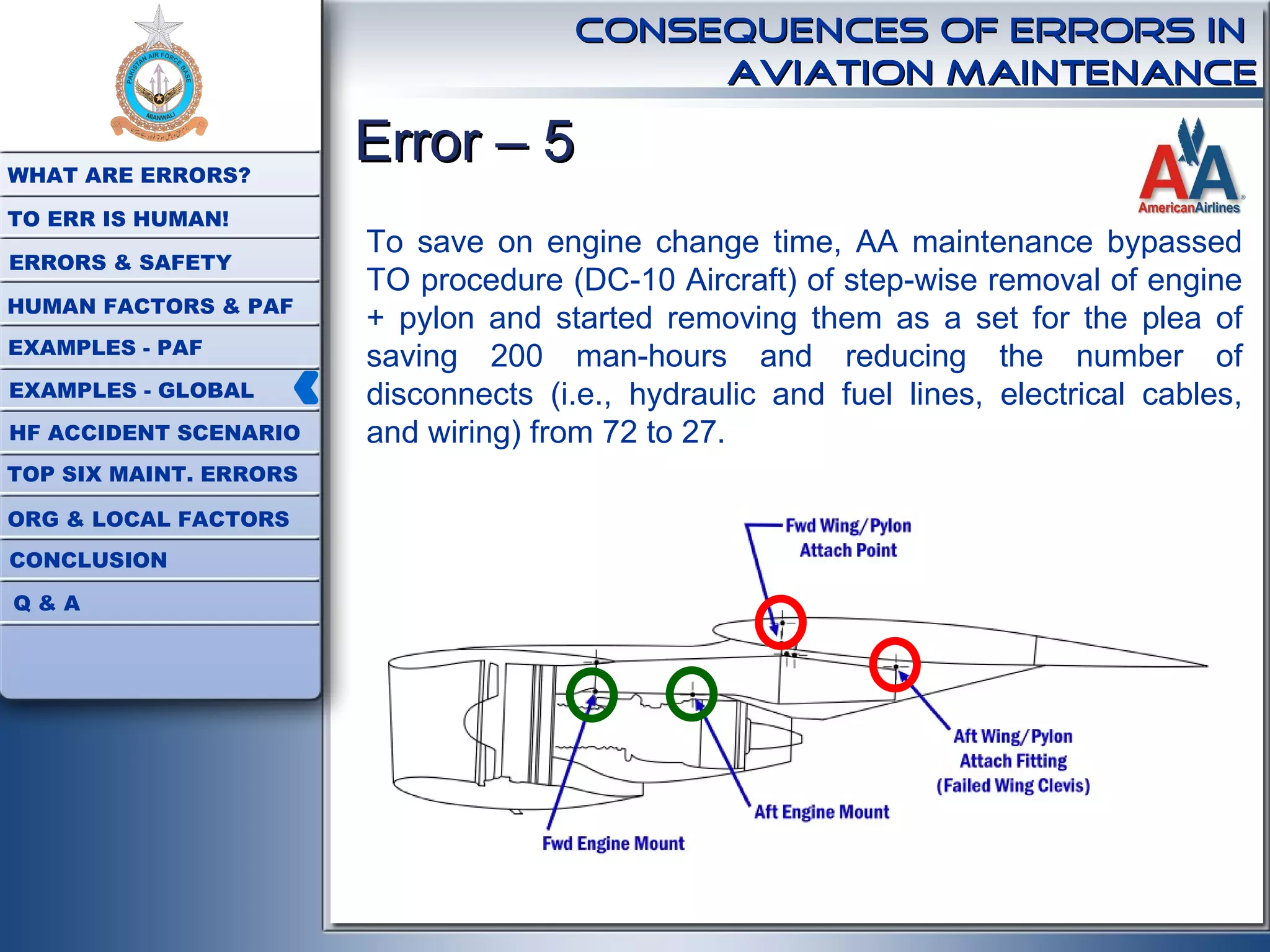Consequences of Errors in Aviation | PPT