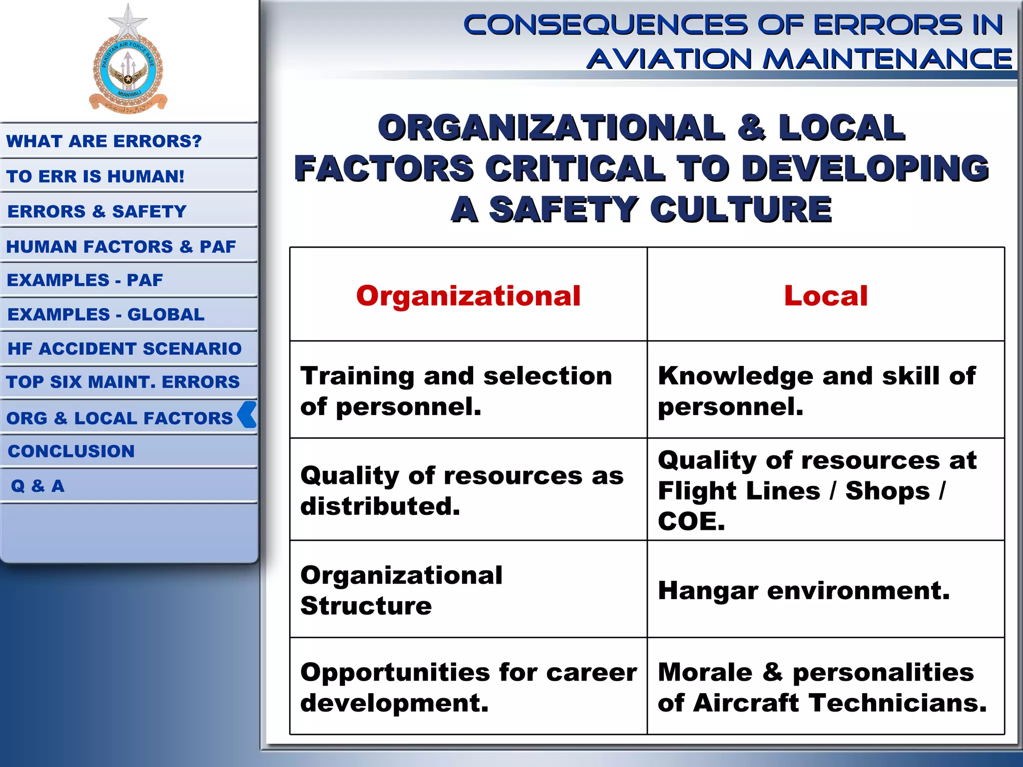 Consequences of Errors in Aviation | PPT