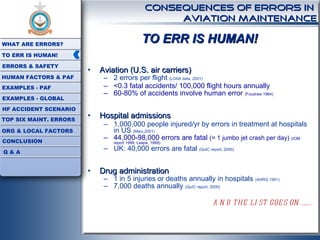 Consequences of Errors in Aviation | PPT