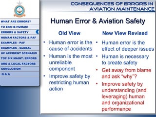 Consequences of Errors in Aviation | PPT