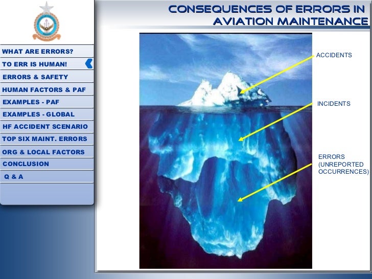 Consequences of Errors in Aviation