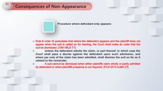 Consequences of non-appearance and setting aside of ex-parte ...