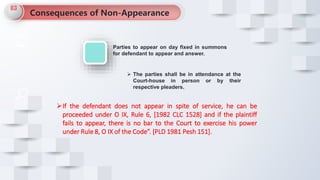 Consequences of non-appearance and setting aside of ex-parte proceedings/decree .pptx
