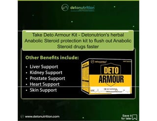 Consequences of Steroid Misuse and how to reduce it with Anabolic Steroid Protection kit.ppt