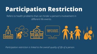 Consequences of vision loss and stages of acceptance.pdf
