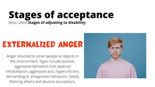 Consequences of vision loss and stages of acceptance.pdf