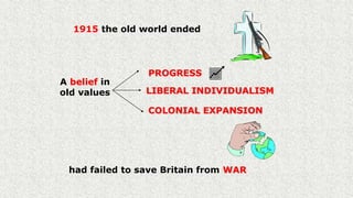 Consequences wwi | PPTX | Death, Injury, or Military Conflict ...