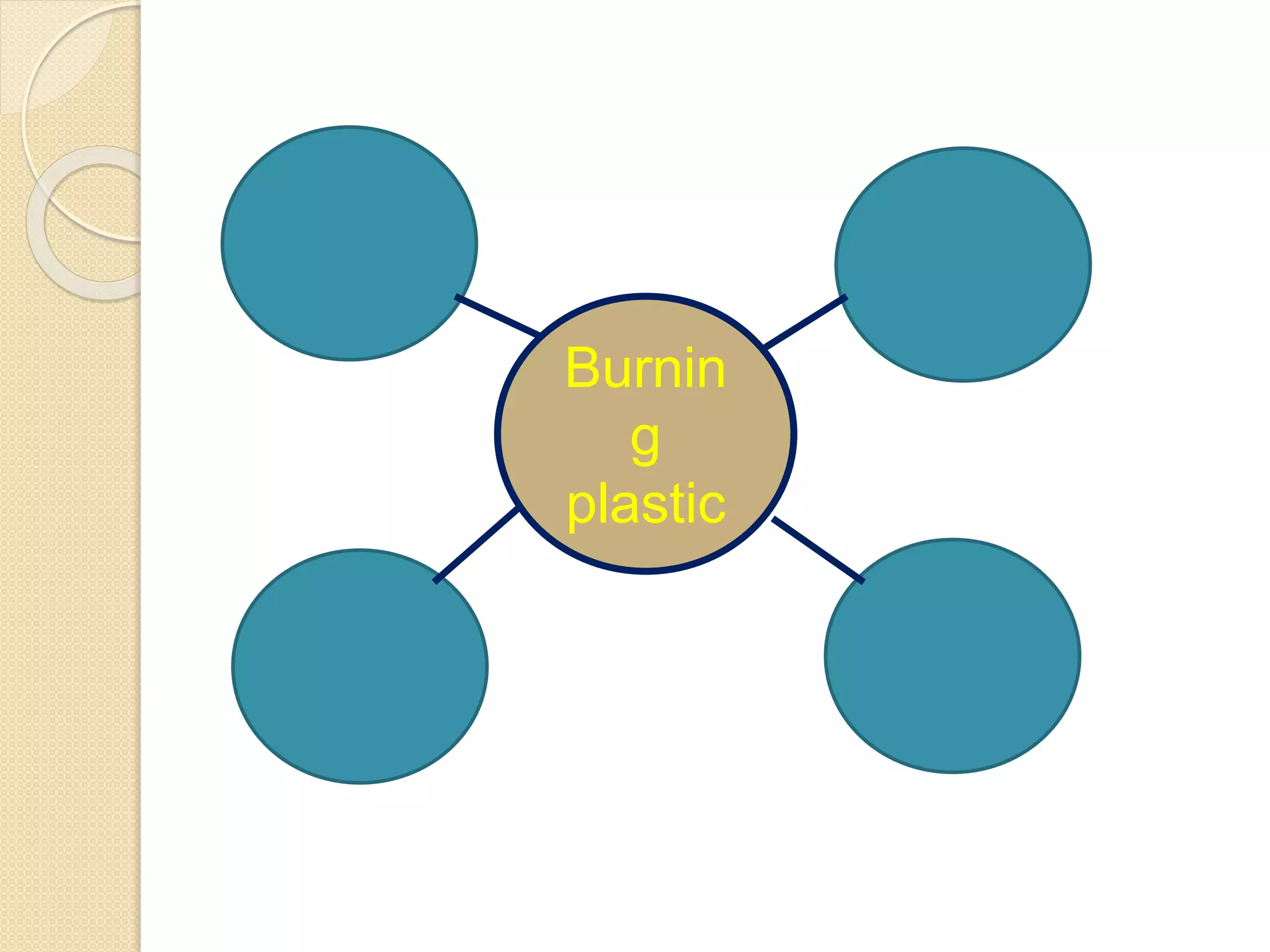 Consequence wheel | PPTX