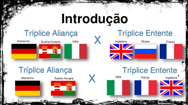 Consequências - 1º Guerra Mundial