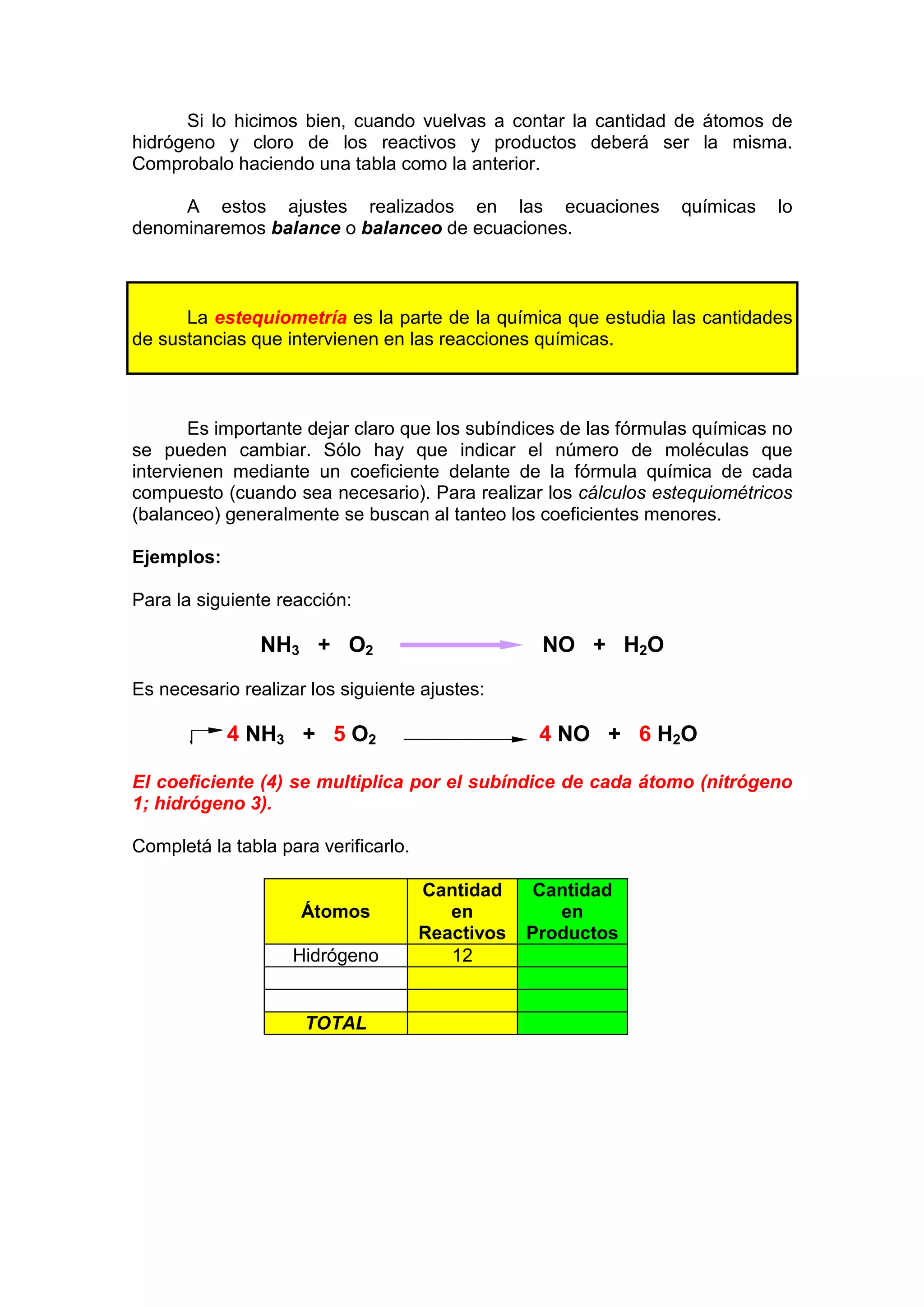 Conservación de la masa en las transformaciones químicas | PDF ...