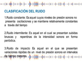 folleto educativo de conservación auditiva | PPTX