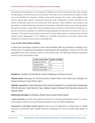 Conservation Concept, HIPPCO, Extinction crisis In-situ and ex situ ...
