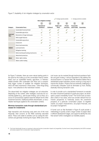 Conservation Finance. From Niche to Mainstream: The Building of an ...