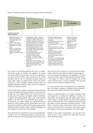 Conservation Finance. From Niche to Mainstream: The Building of an ...