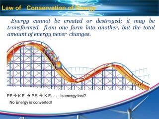 Conservation-of-energy-1.pptx