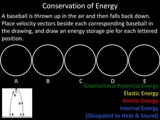 Conservation of Energy Practice | PPTX