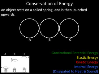 Conservation of Energy Practice | PPTX