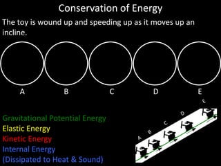 Conservation of Energy Practice | PPTX