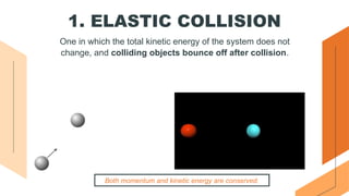 CONSERVATION-OF-----LINEAR-MOMENTUM.pptx