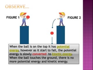 Conservation-of-mechanical-energy.pptx.. | PPTX