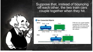 Conservation-of-Momentum.pptx | Physics | Science