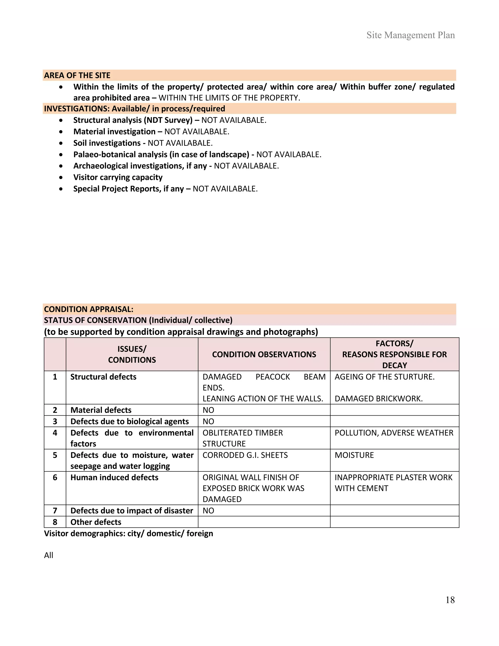 Conservation site management plan -vishrambaug vada, pune | PDF