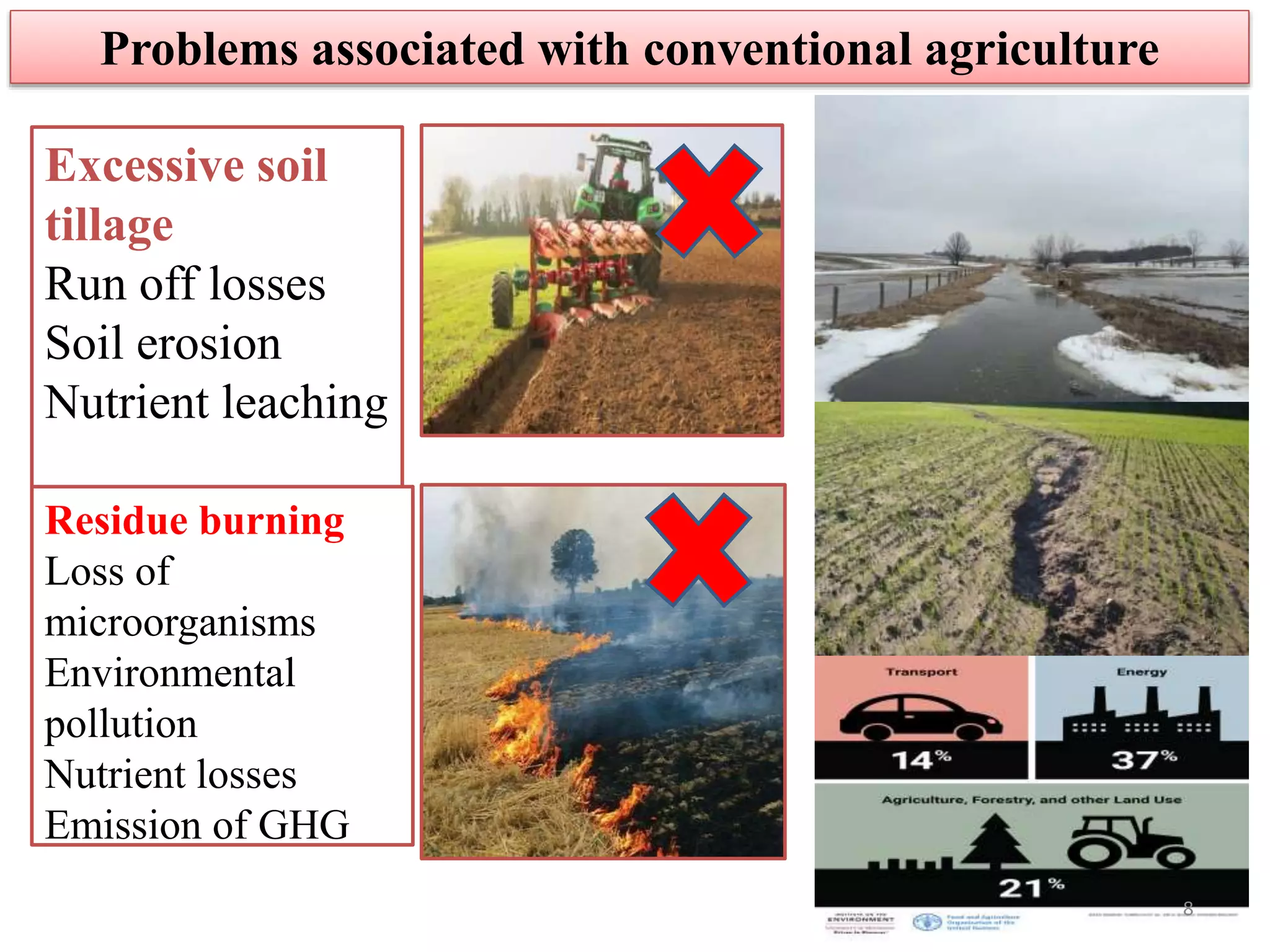 Conservation agriculture: impact on soil health and crop production | PPTX
