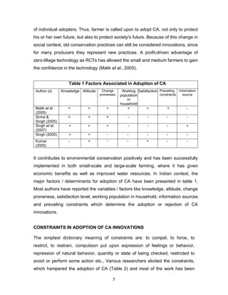 Conservation agriculture economic aspects | PDF