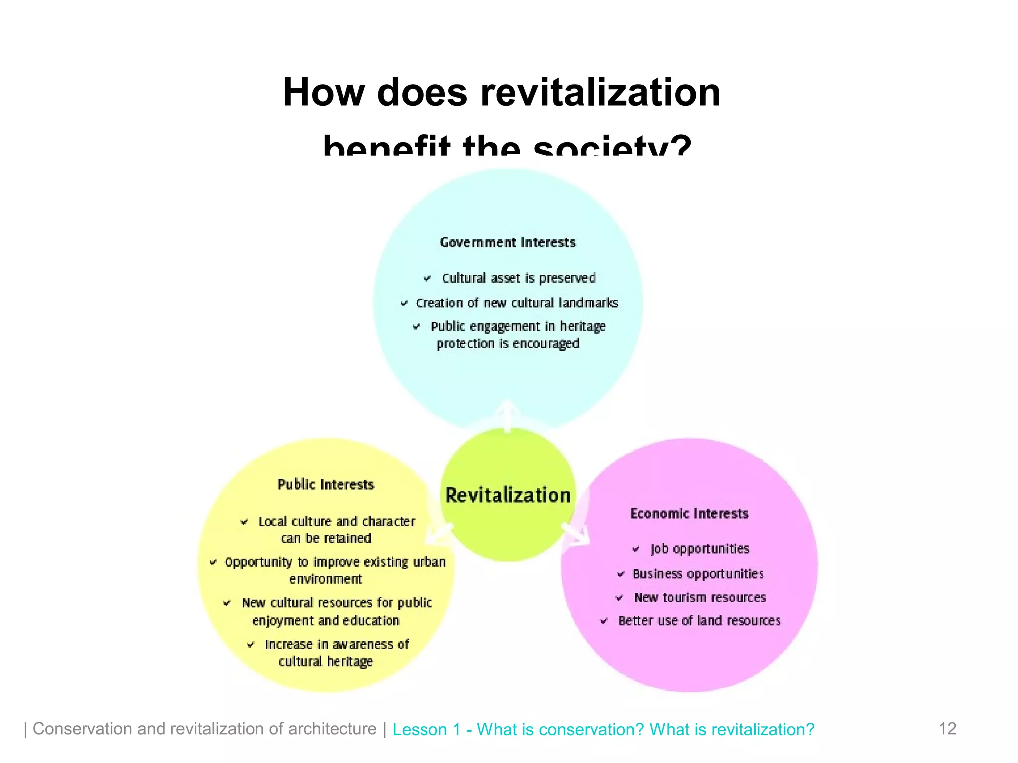Conservation and revitalization of historic buildings | PPT
