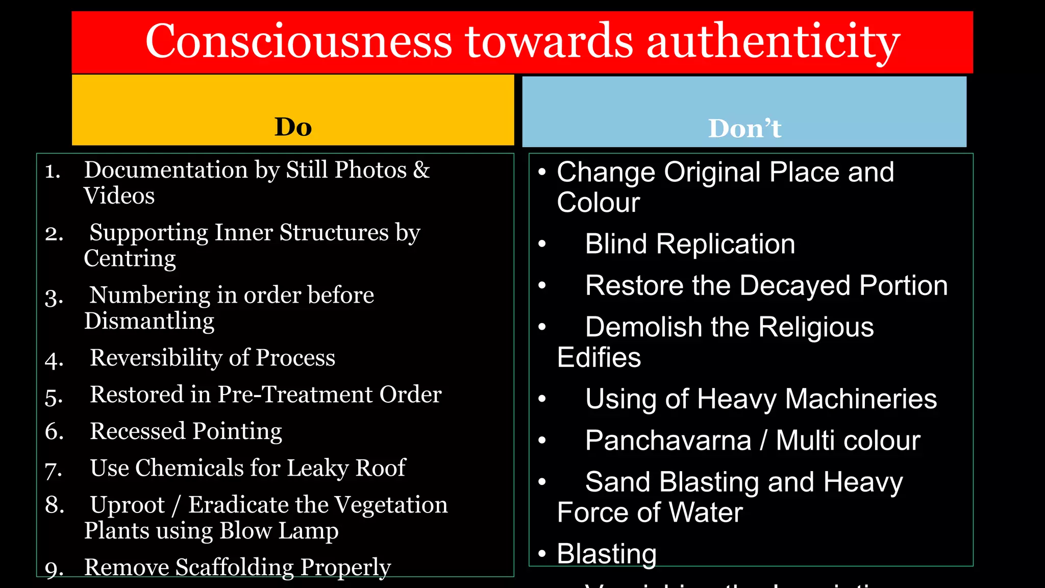 Conservation Approaches, Attitude, Professional Ethics and Scope of ...