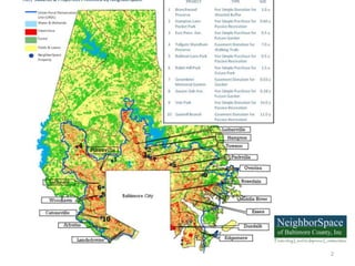 Conservation defense insurance | PPTX | Home Insurance | Insurance