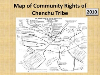 Conservation Governance | PPTX