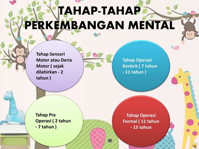 Conservation Jean Piaget | PPTX