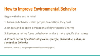 Conservation Movement_ Changing Behavior.pptx