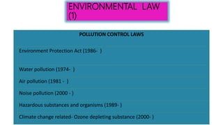 Conservation of biodiversity acts and laws...... | PPT