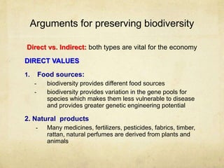 4.3 Conservation of Biodiversity | PPTX