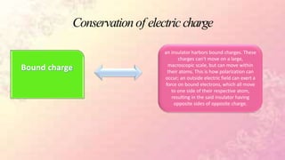 conservation of electric charges.pptx