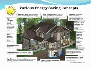 Energy Conservation Through Green Buildings | PPTX