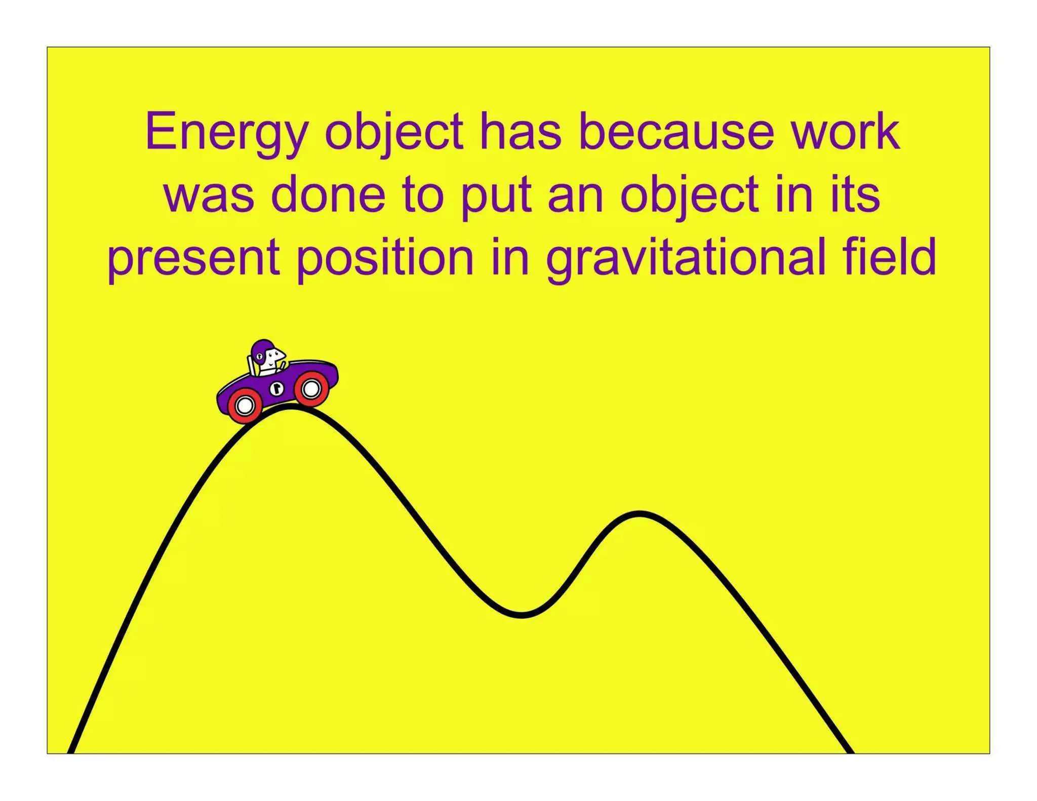 the law of Conservation of MechanicalEnergy.pptx