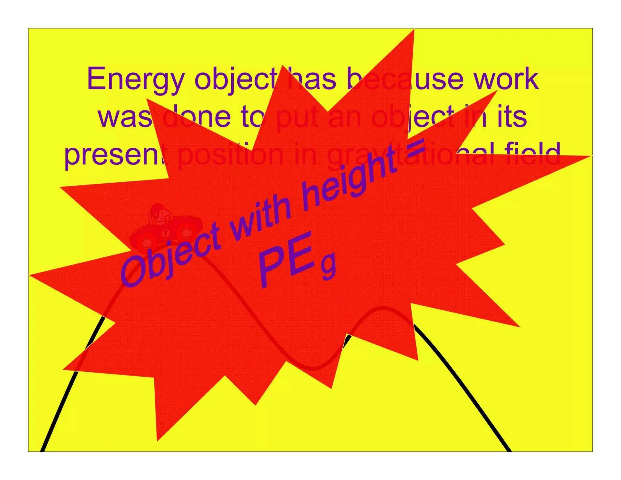 the law of Conservation of MechanicalEnergy.pptx