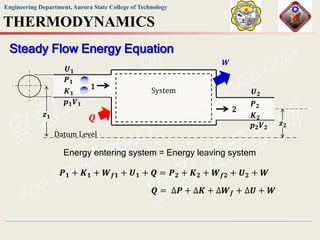 Conservation of Energy-Lesson 3_Student Version.pptx