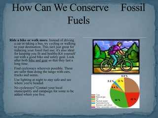 Conservation of fossil fuels | PPT