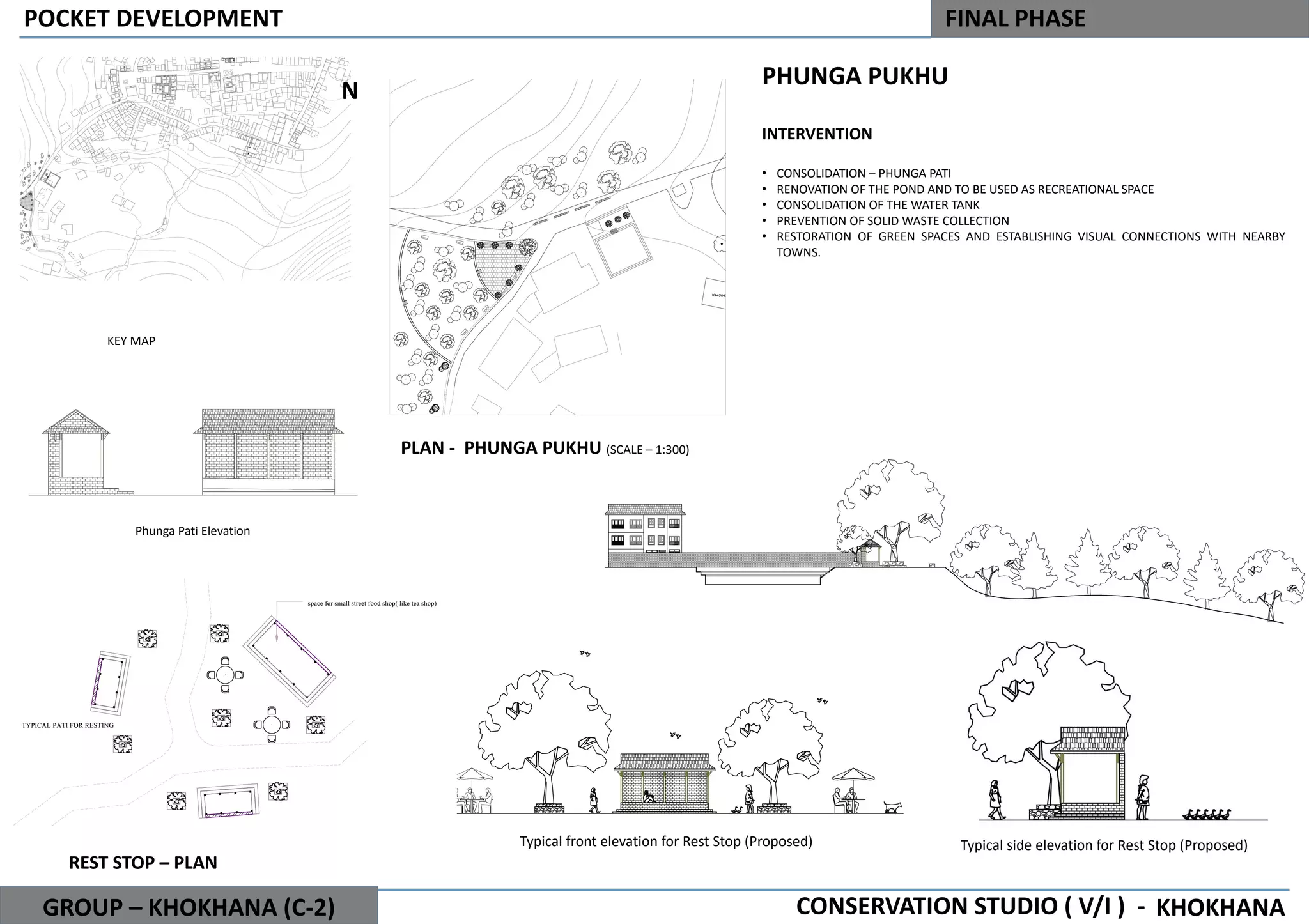Conservation of kokhana, Lalitpur, Nepal | PDF